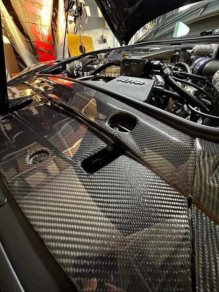 GTR– Performance SpeedShop